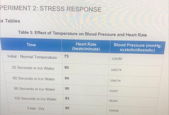 Solved PERIMENT 2: STRESS RESPONSE ta Tables Table 3: Effect | Chegg.com