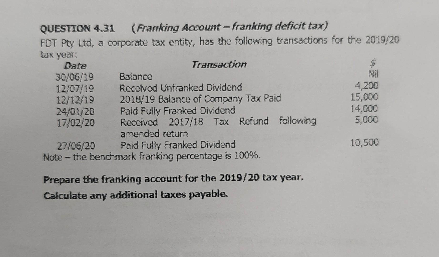 Solved QUESTION 4.31 (Franking Account - franking deficit | Chegg.com