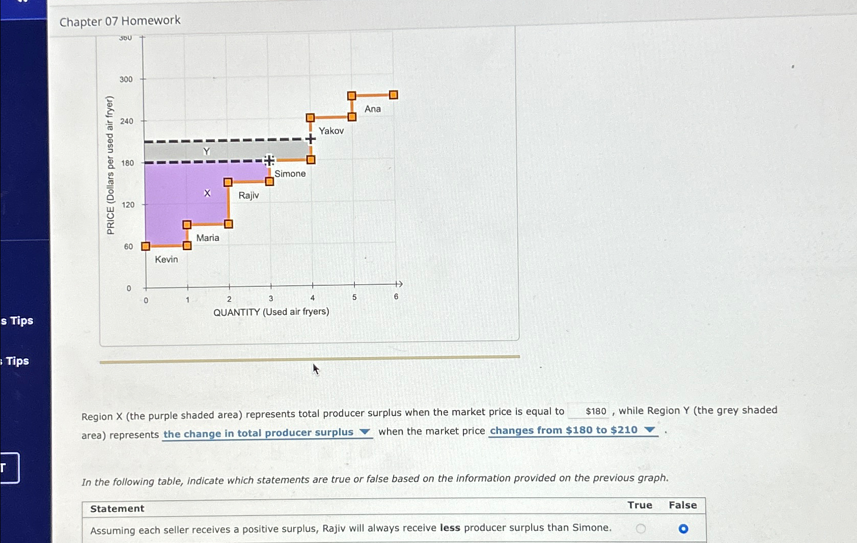 Solved Chapter 07 ﻿Homeworks TipsTipsRegion X (the purple | Chegg.com