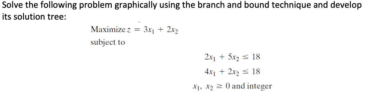 Solved Solve the following problem graphically using the | Chegg.com