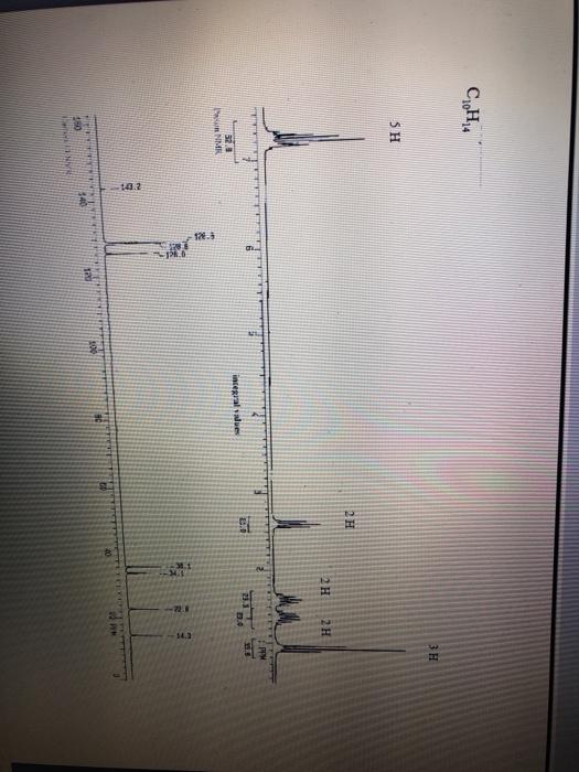 Solved calculate the DBE write the correct strutural formula | Chegg.com