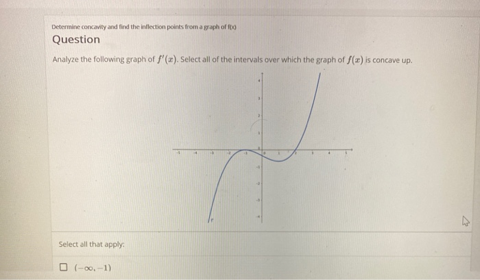 Solved Determine concavity and find the inflection points | Chegg.com