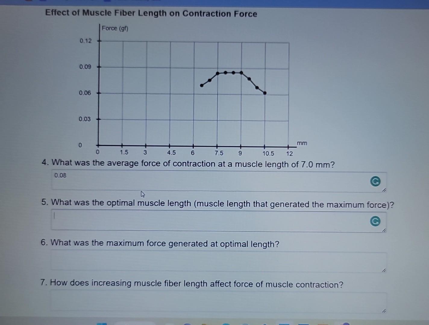 Solved Effect of Muscle Fiber Length on Contraction Force 4. | Chegg.com
