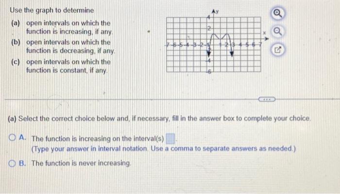 Solved Use the graph to determine (a) open intervals on | Chegg.com