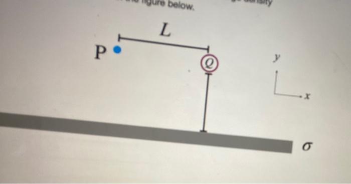 Solved Plate and charge (6 points) A point charge is located | Chegg.com
