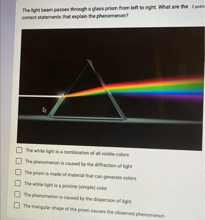 Solved The light beam passes through a glass prism from left | Chegg.com