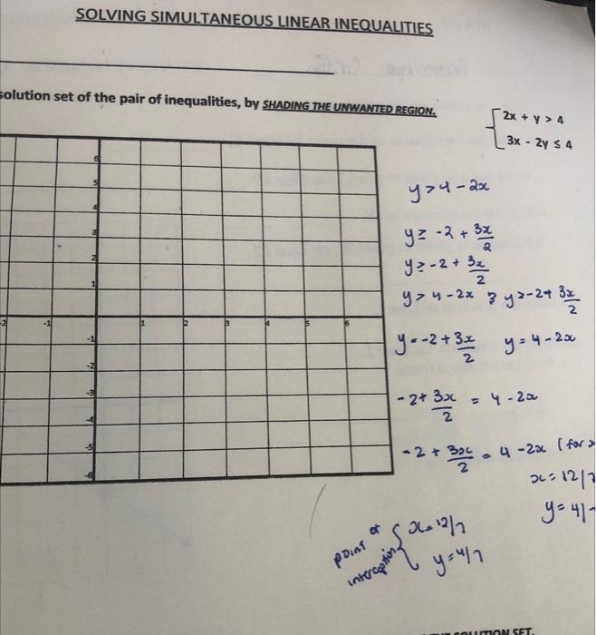 Solved solution set of the pair of inequalities, by SHADING | Chegg.com