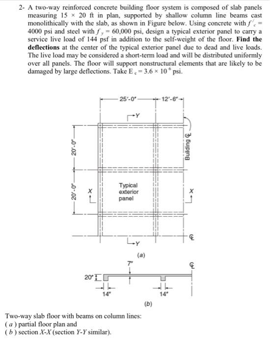 Solved 2- A two-way reinforced concrete building floor | Chegg.com