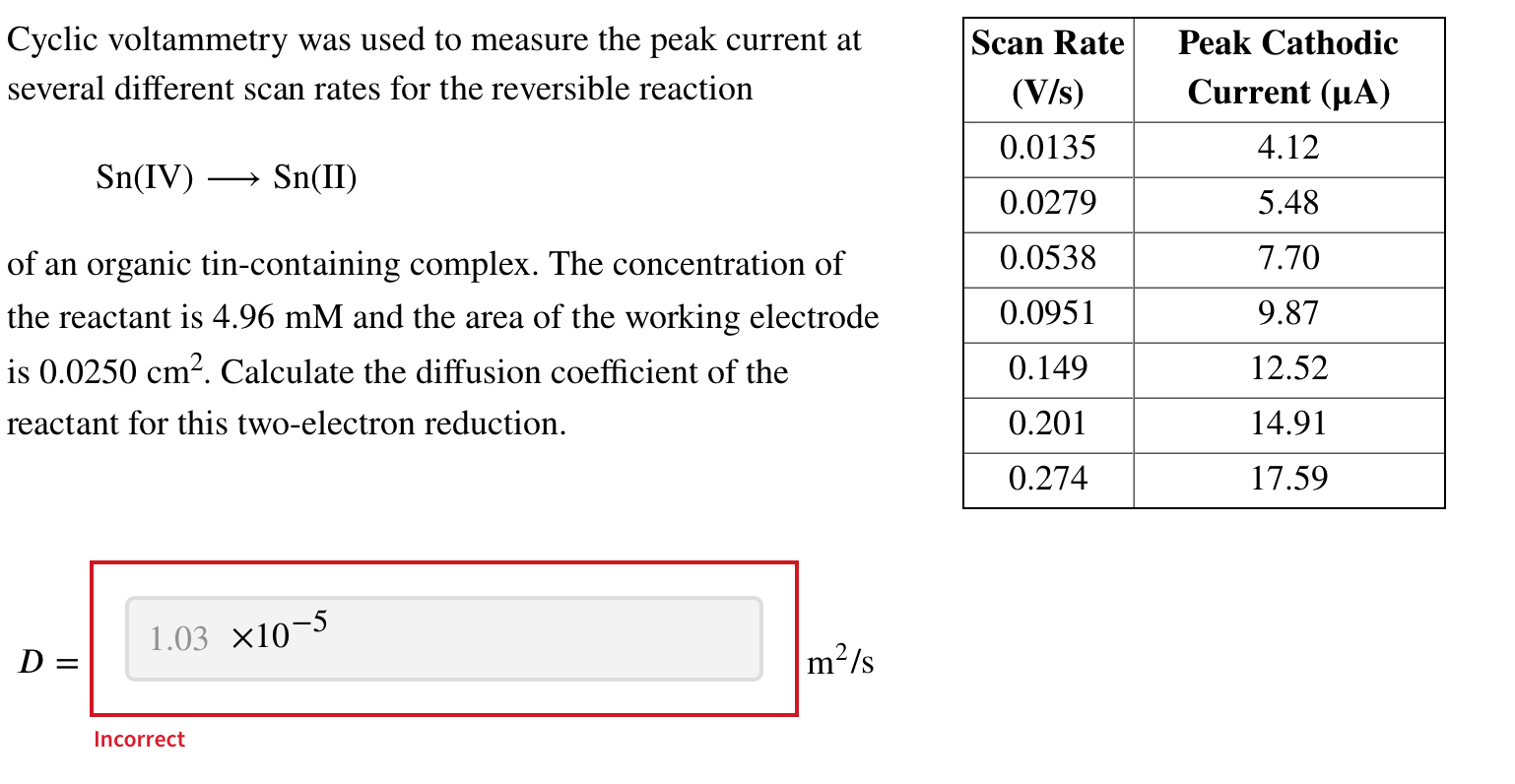 Solved Cyclic voltammetry was used to measure the peak | Chegg.com