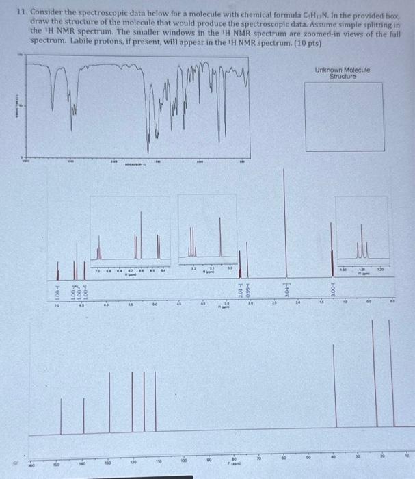 Solved 11. Consider the spectroscopic data below for a | Chegg.com