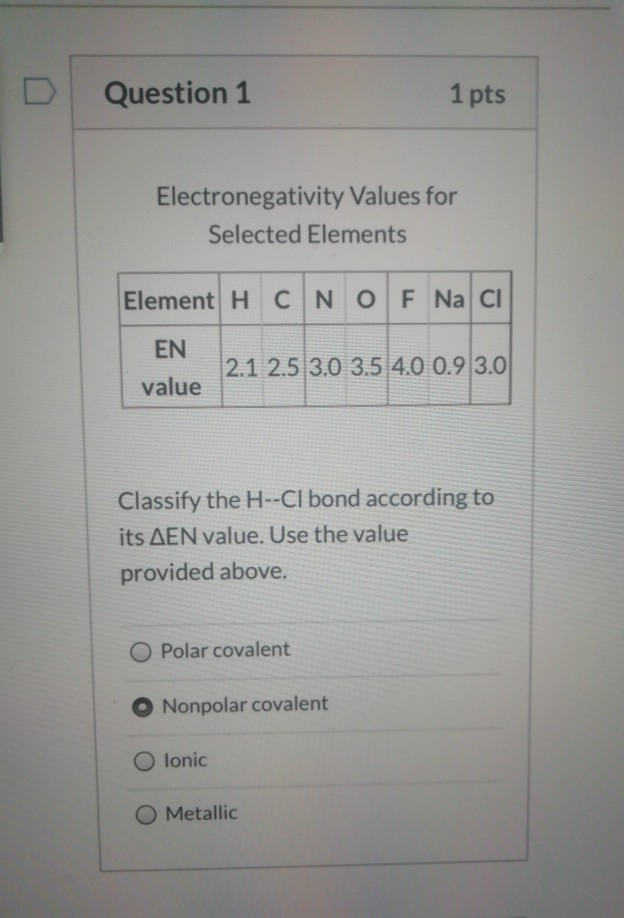 Solved Question 1 1 pts Electronegativity Values for | Chegg.com
