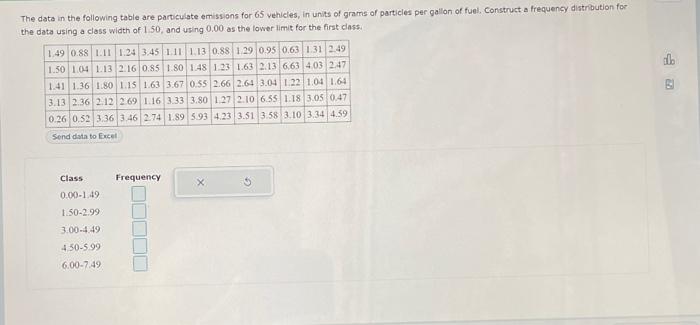 Solved The data in the following table are particulate | Chegg.com