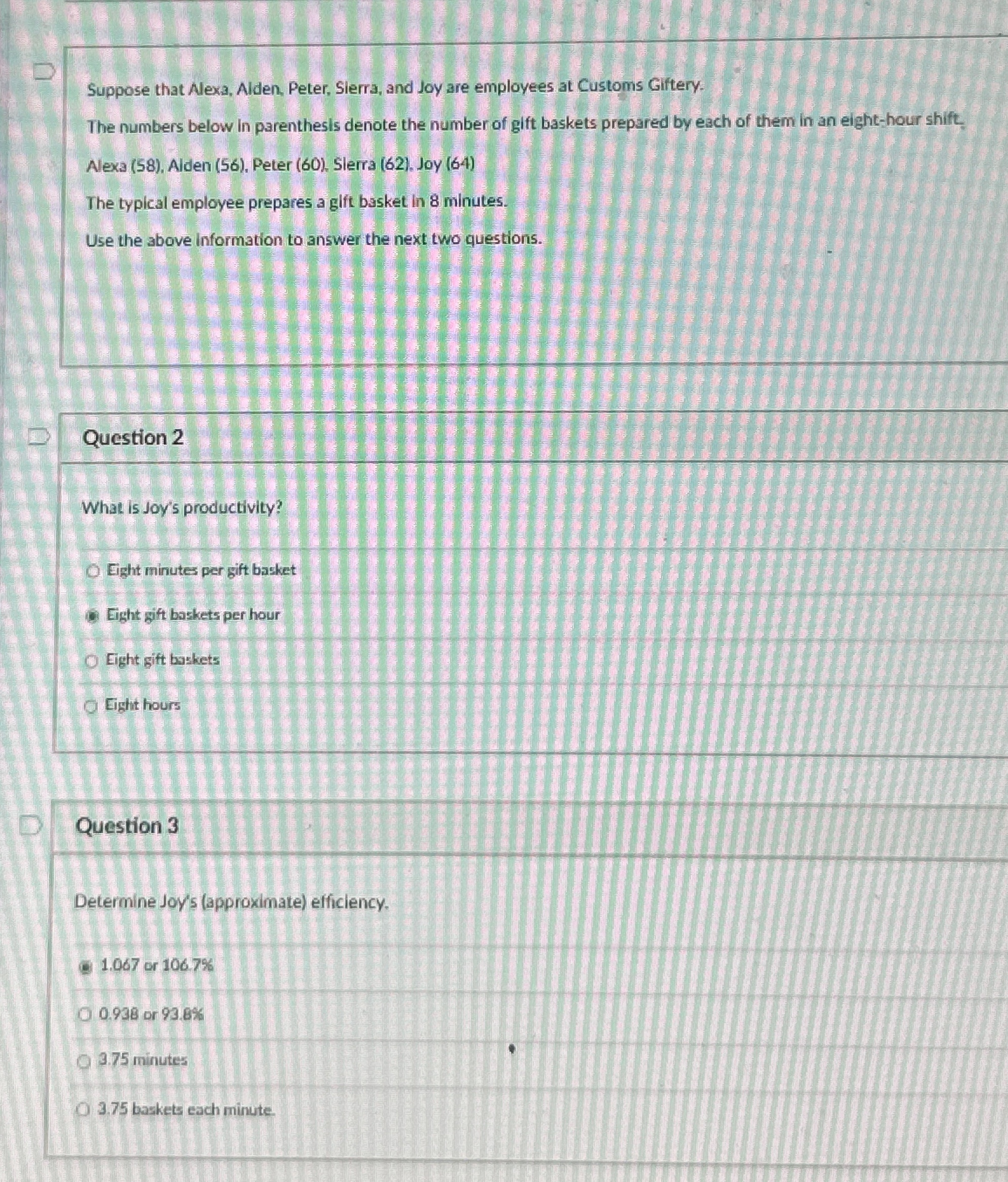 Solved Suppose that Alexa, Alden, Peter, Slerra, and Joy are | Chegg.com