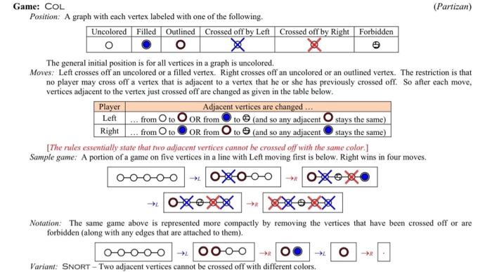 Game: COL (Partiz Position: A graph with each vertex | Chegg.com