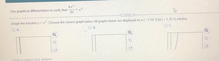 Solved det Use graphical differentiation to verify that dx | Chegg.com