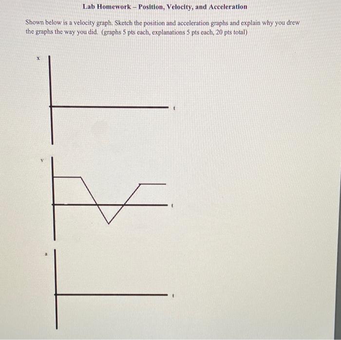 Solved Lab Homework - Position, Velocity, and Acceleration | Chegg.com