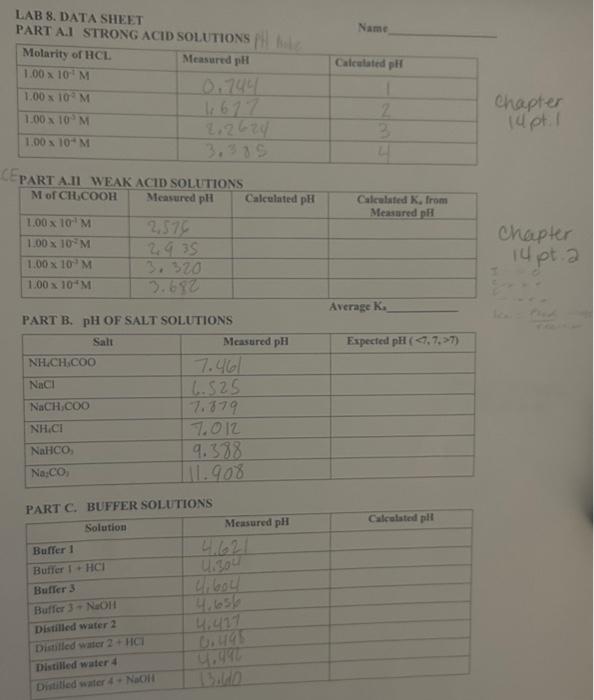 Solved LAB 8. DATA SHEET PART A.I STRONG ACID SOLUTIONS Name | Chegg.com