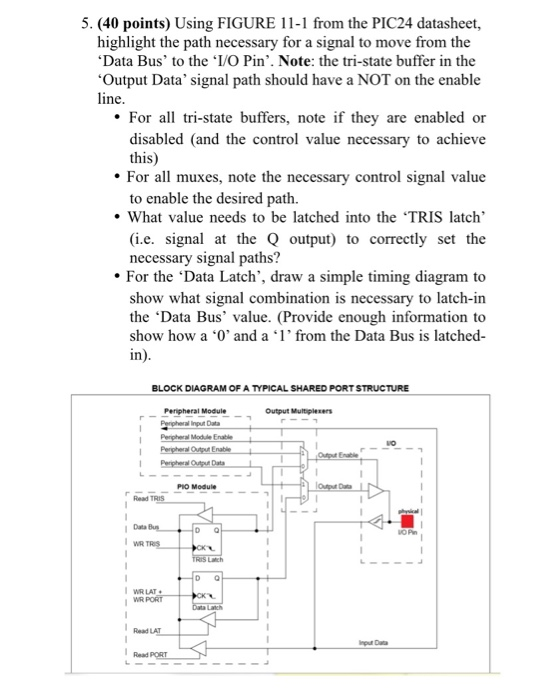 5. (40 points) Using FIGURE 11-1 from the PIC24 | Chegg.com