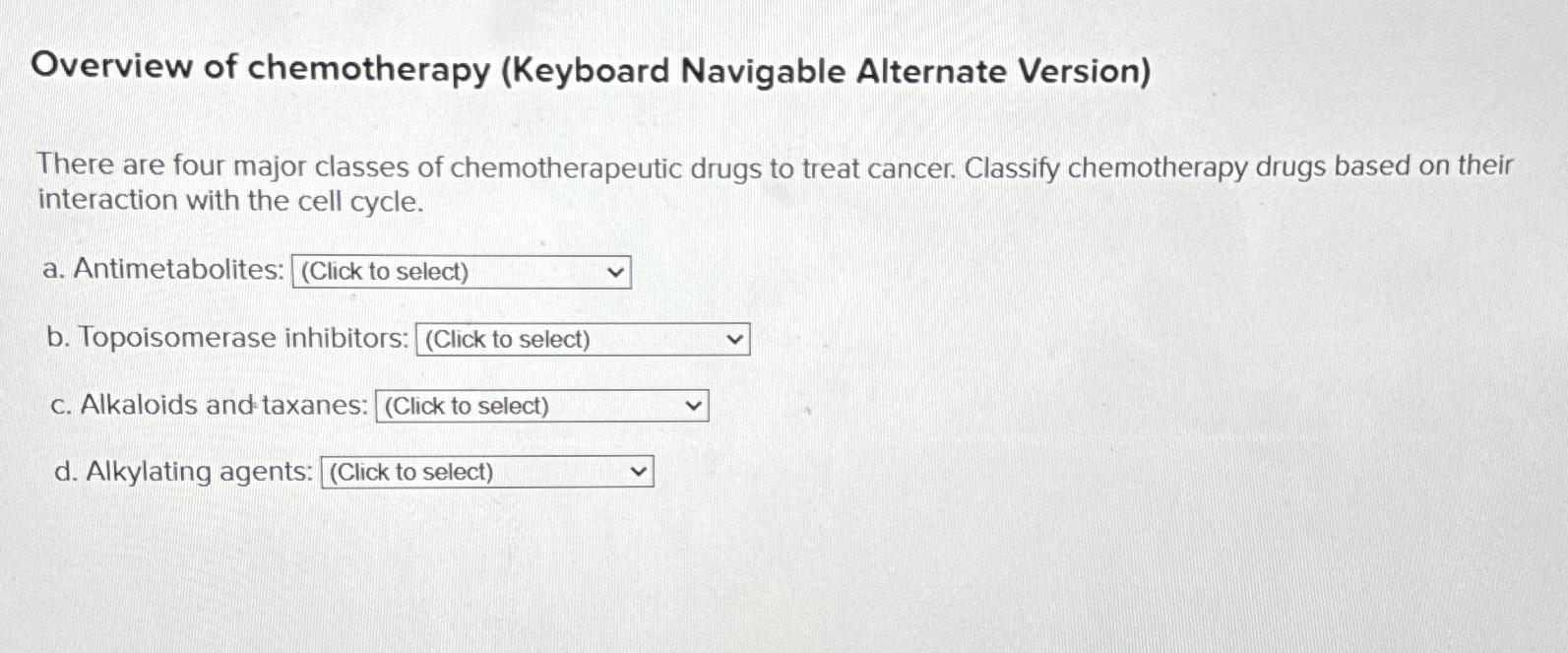 Solved Overview of chemotherapy (Keyboard Navigable | Chegg.com