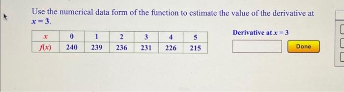 Solved Use the numerical data form of the function to | Chegg.com