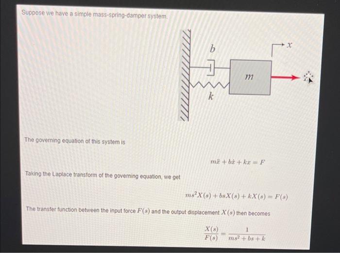 Solved Suppose we have a simple mass-spring-damper system. | Chegg.com