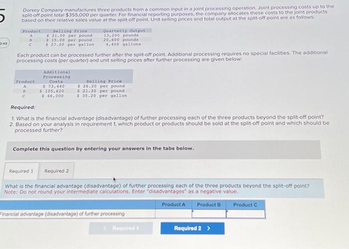 Solved Dorsey company manufactures threee products from a | Chegg.com