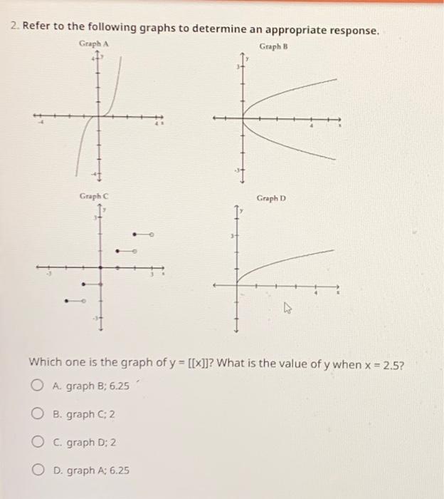 Solved 2. Refer to the following graphs to determine an | Chegg.com