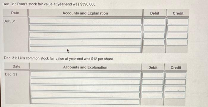 Solved The beginning balance sheet of Waterfall Source Co. | Chegg.com