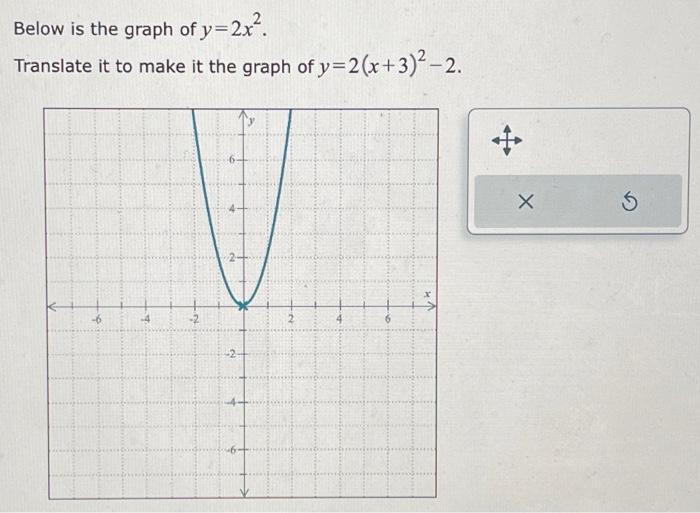 Solved Below is the graph of y=2x2. Translate it to make it | Chegg.com