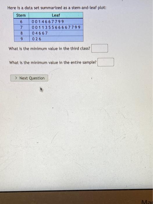 Solved Here is a data set summarized as a stem-and-leaf | Chegg.com