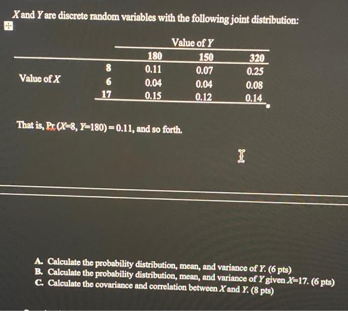 Solved Xand Y are discrete random variables with the | Chegg.com