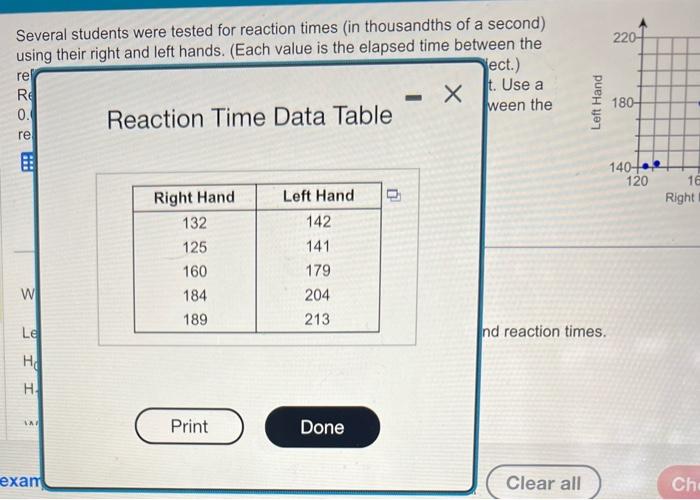 Solved Questioning Tedt Statistic P Value And Confidence 5366