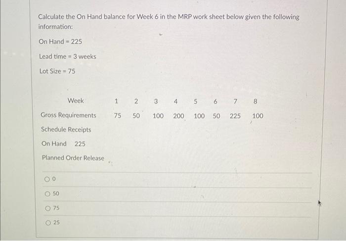 Solved Calculate the On Hand balance for Week 6 in the MRP | Chegg.com