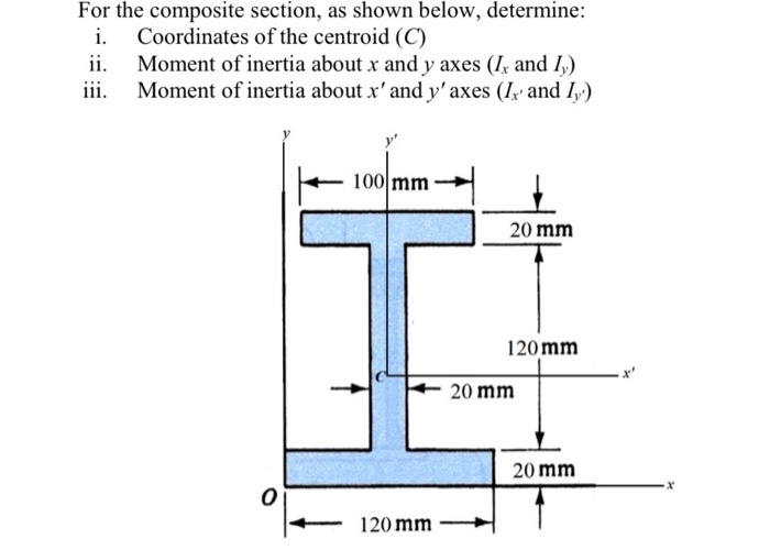 Solved i. For the composite section, as shown below, | Chegg.com