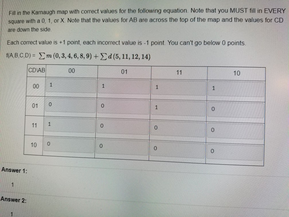 Solved Fill in the Karnaugh map with correct values for the | Chegg.com