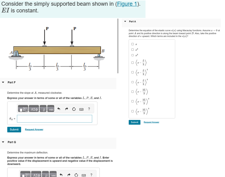 Solved Consider the simply supported beam shown in (Figure | Chegg.com