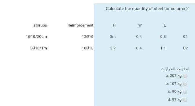 Solved Advantage of Measured or Unit rate Contract a. the | Chegg.com