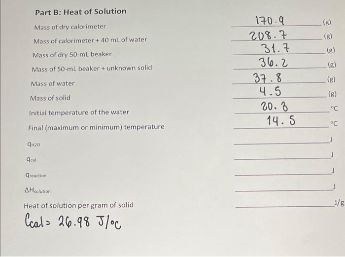 Solved Part B: Heat of Solution Mass of dry calorimeter Mass | Chegg.com