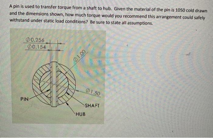 Solved A pin is used to transfer torque from a shaft to hub. | Chegg.com