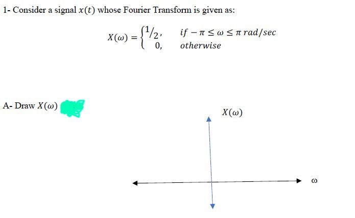 Solved 1- Consider a signal x(t) whose Fourier Transform is | Chegg.com