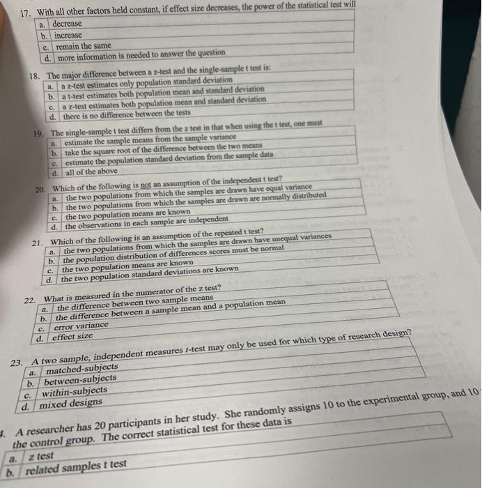 Solved 17. With all other factors held constant, if effect | Chegg.com