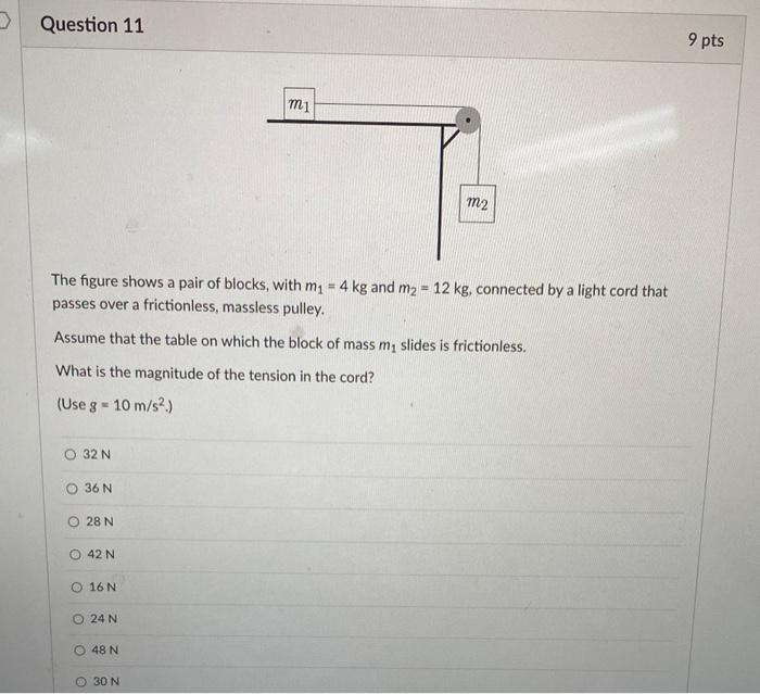 Solved The figure shows a pair of blocks, with m1=4 kg and | Chegg.com