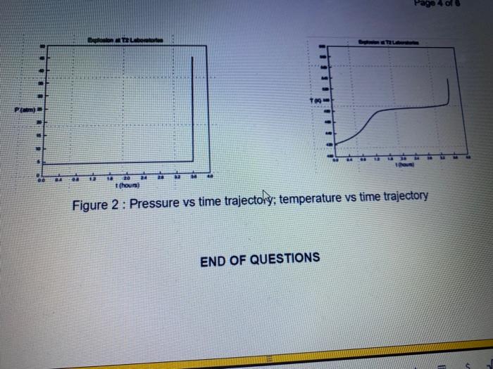 Solved QUESTION 5 (10 marks) Figure 2 represent the profile | Chegg.com