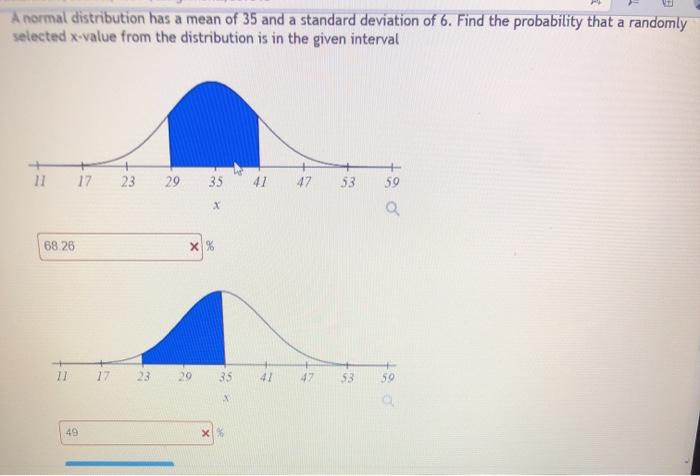 Solved A normal distribution has a mean of 35 and a standard | Chegg.com