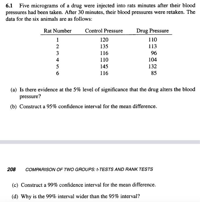 Solved Using Sas To Solve Part C And Dusing Sas To Solve