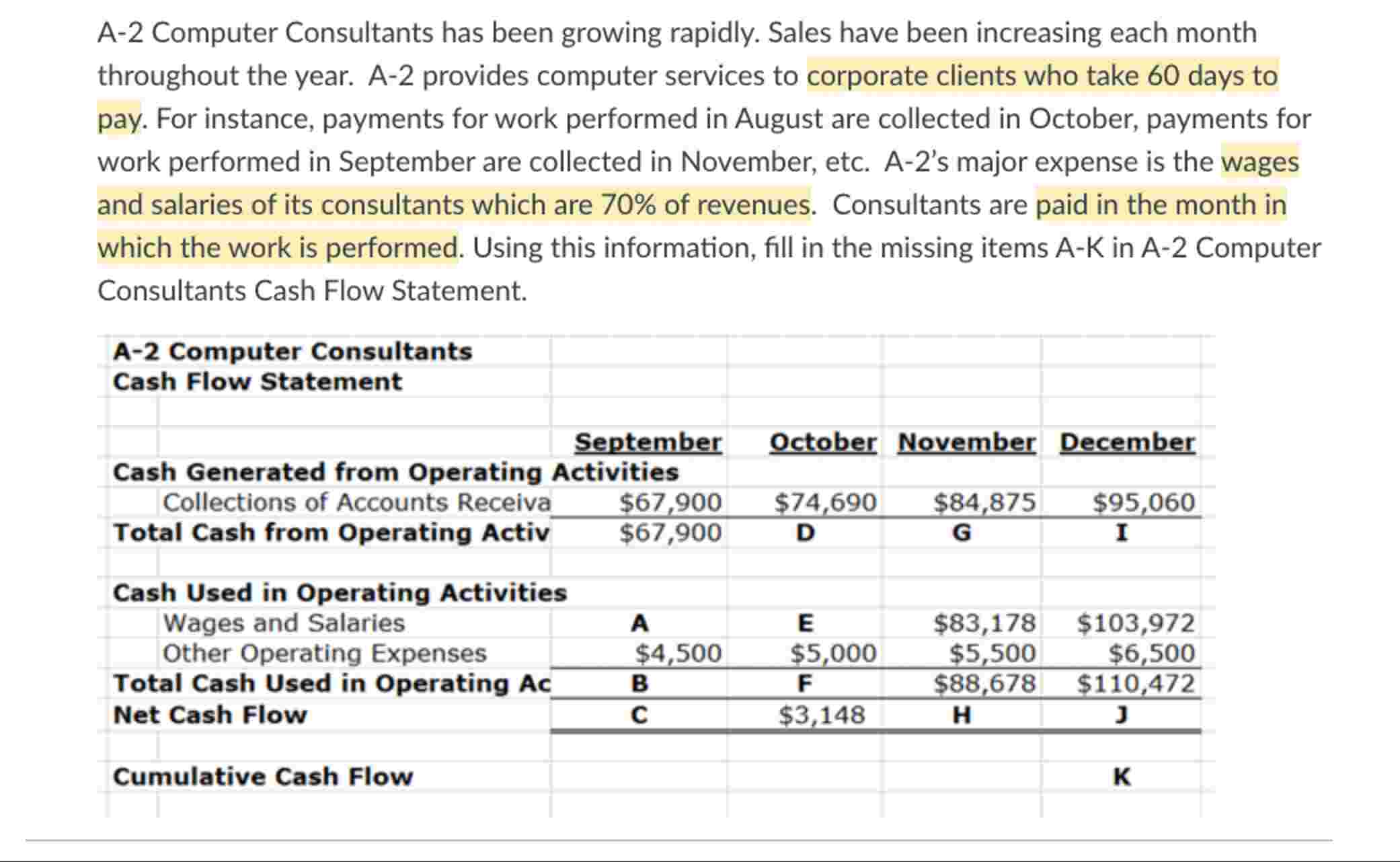 Solved Use the Cash Flow statement on Page 330 ﻿in the | Chegg.com