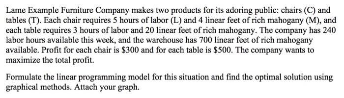 Solved Lame Example Furniture Company makes two products for | Chegg.com