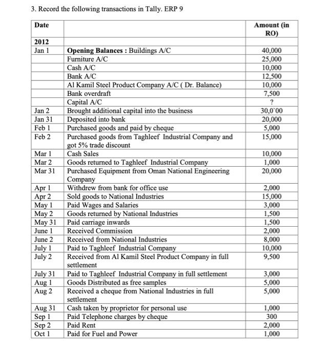 Solved 3 Record The Following Transactions In Tally ERP 9 Chegg