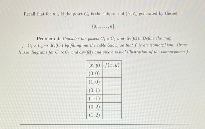 Solved Recall that for n∈N the poset Cn is the subposet of | Chegg.com