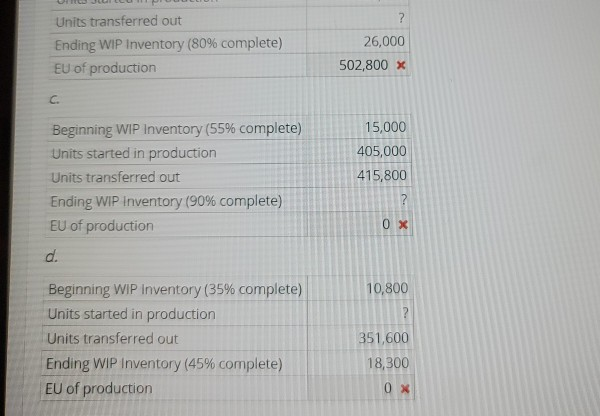 Solved WA EUP For each of the following situations, use the | Chegg.com